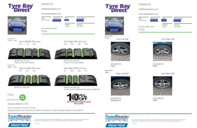 The TreadReader & How It Can Help Increase Sales Blog | Tyre Bay Direct
